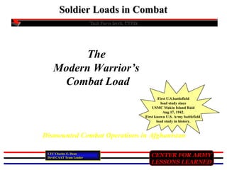 Combat load presentation[1] | PPT