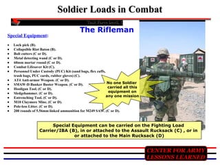 Combat load presentation[1] | PPT | Arms & Ammunition | Sensitive Topics