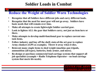 Combat load presentation[1] | PPT