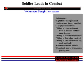 Combat load presentation[1] | PPT