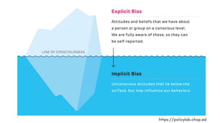 Combatting Bias in Machine Learning | PPT