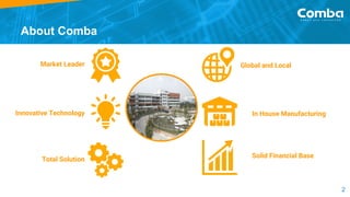 Comba USA -ComFlex IDAS Products and Solutions | PPT