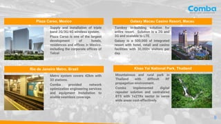 Comba USA -ComFlex IDAS Products and Solutions | PPT