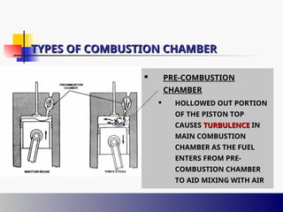Design of combustion chamber of ic Engine | PPT
