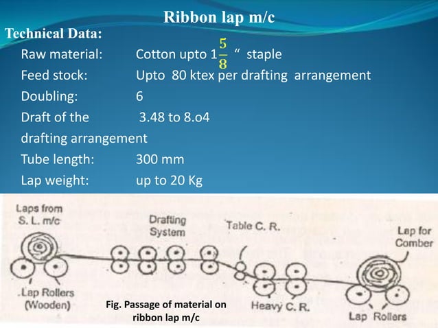 Yarn Manufacturing Process : Comber Part I | PDF | Needlework | Arts ...