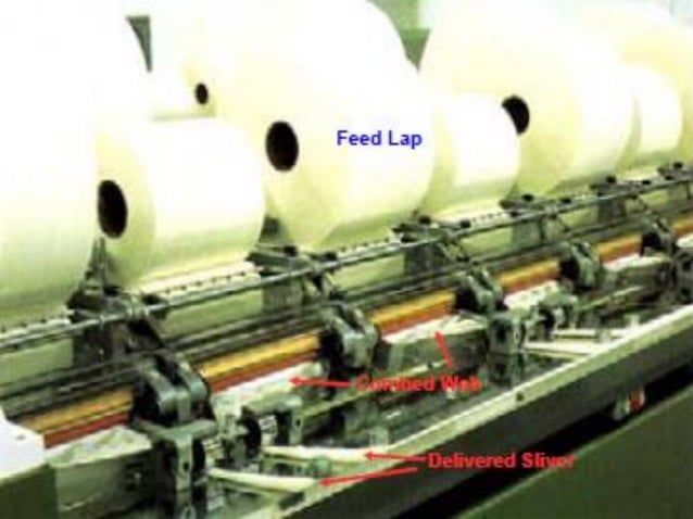 Yarn Manufacturing Process : Comber Part I | PDF | Needlework | Arts ...