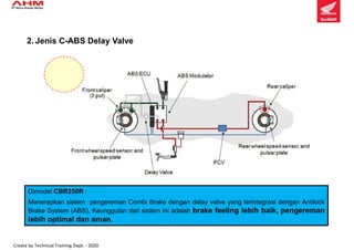 Combi brake system | PDF