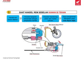 Combi brake system | PDF