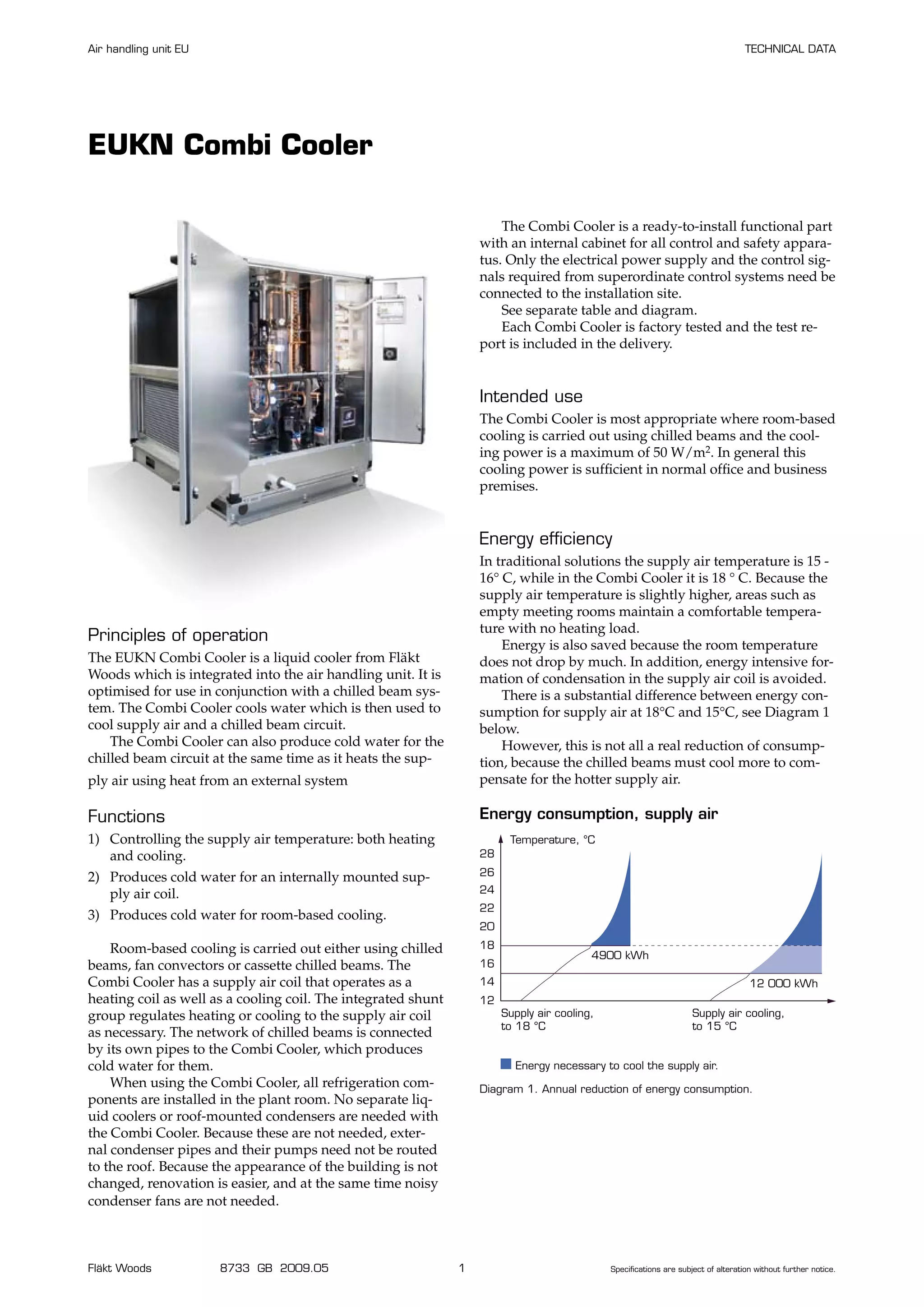 Combi Cooler Tech Detail Gb 8733 | PDF