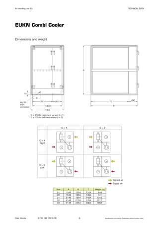 Combi Cooler Tech Detail Gb 8733 | PDF