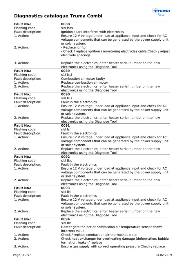 Truma Combi Fault Codes 2018 | TMC Leisure | PDF