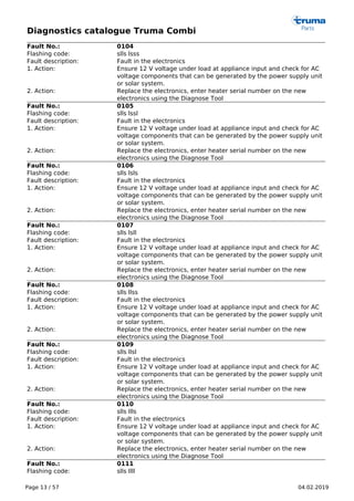 Truma Combi Fault Codes 2018 | TMC Leisure | PDF