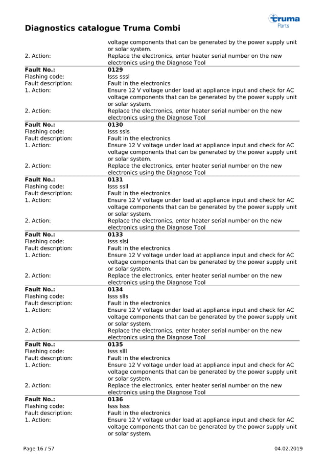 Truma Combi Fault Codes 2018 | TMC Leisure | PDF