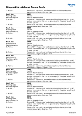 Truma Combi Fault Codes 2018 | TMC Leisure | PDF