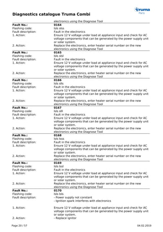 Truma Combi Fault Codes 2018 | TMC Leisure | PDF