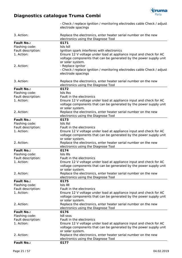 Truma Combi Fault Codes 2018 | TMC Leisure | PDF