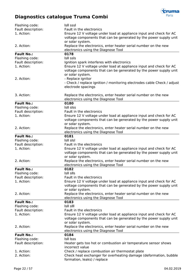 Truma Combi Fault Codes 2018 | TMC Leisure | PDF