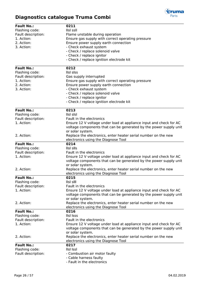 Truma Combi Fault Codes 2018 | TMC Leisure | PDF