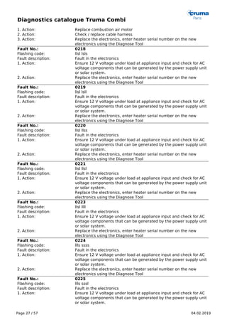 Truma Combi Fault Codes 2018 | TMC Leisure | PDF