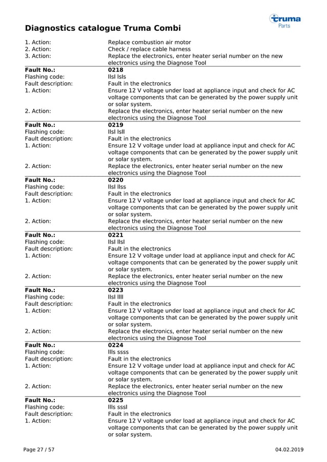 Truma Combi Fault Codes 2018 | TMC Leisure | PDF