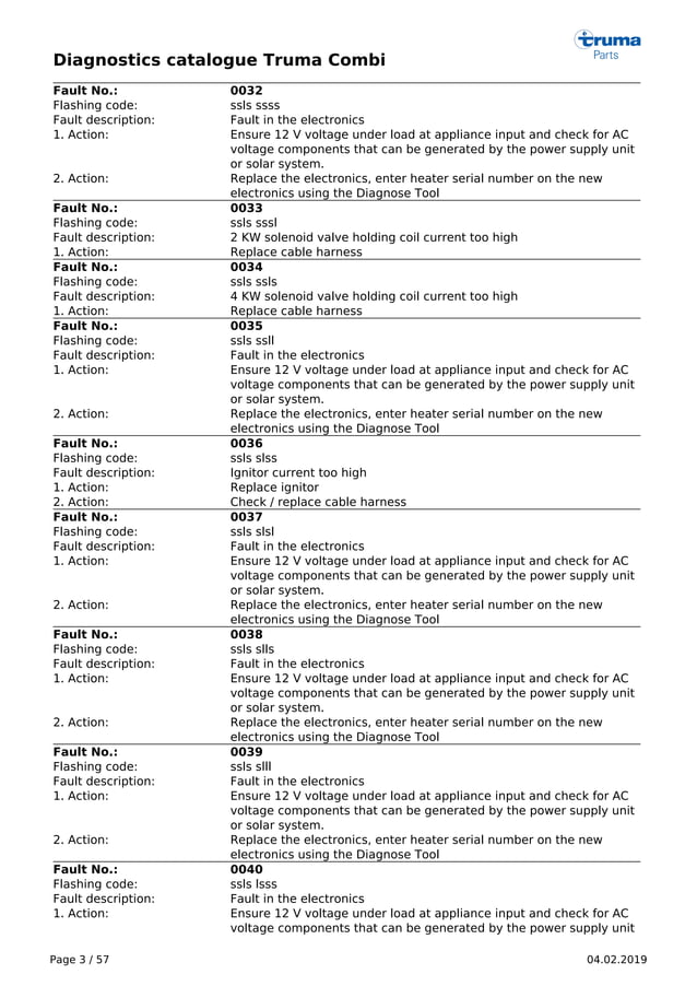 Truma Combi Fault Codes 2018 | TMC Leisure | PDF