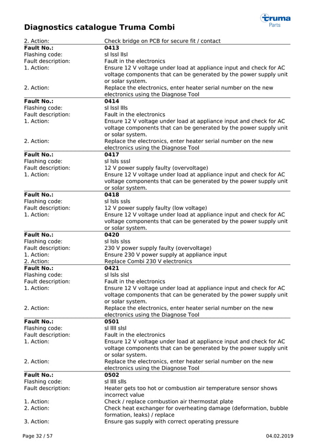 Truma Combi Fault Codes 2018 | TMC Leisure | PDF