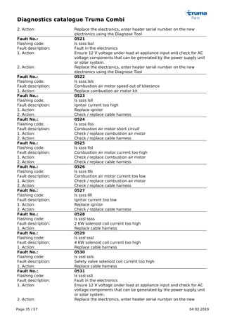 Truma Combi Fault Codes 2018 | TMC Leisure | PDF
