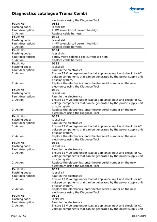 Truma Combi Fault Codes 2018 | TMC Leisure | PDF