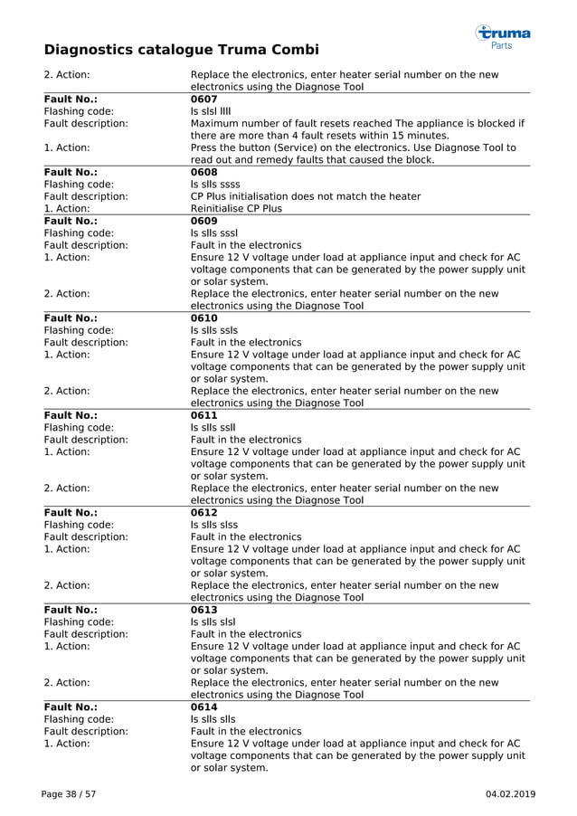 Truma Combi Fault Codes 2018 | TMC Leisure | PDF