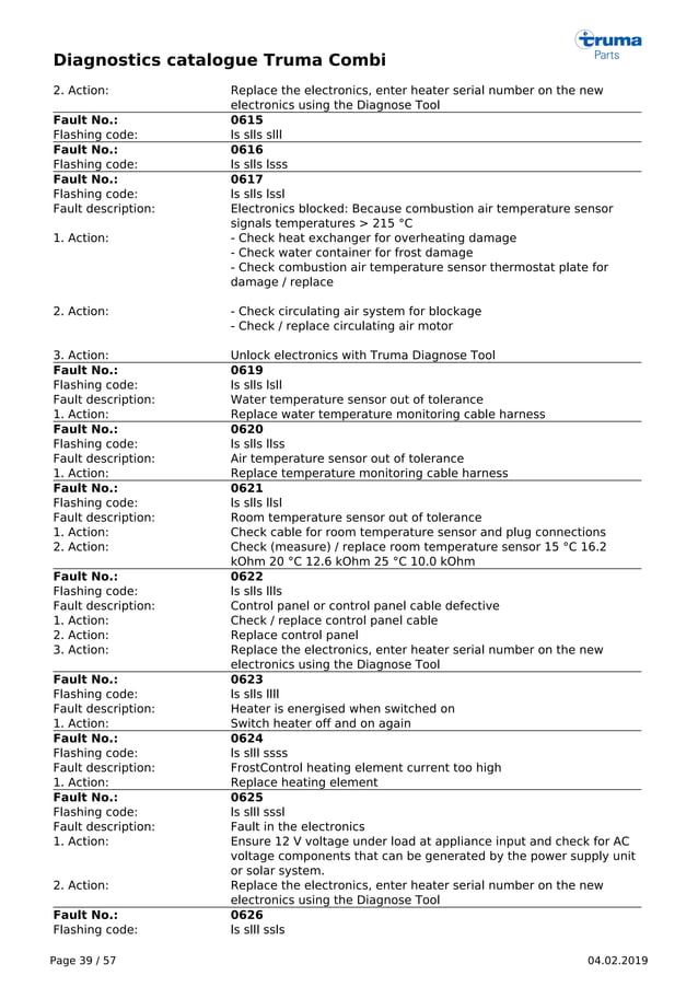 Truma Combi Fault Codes 2018 | TMC Leisure | PDF