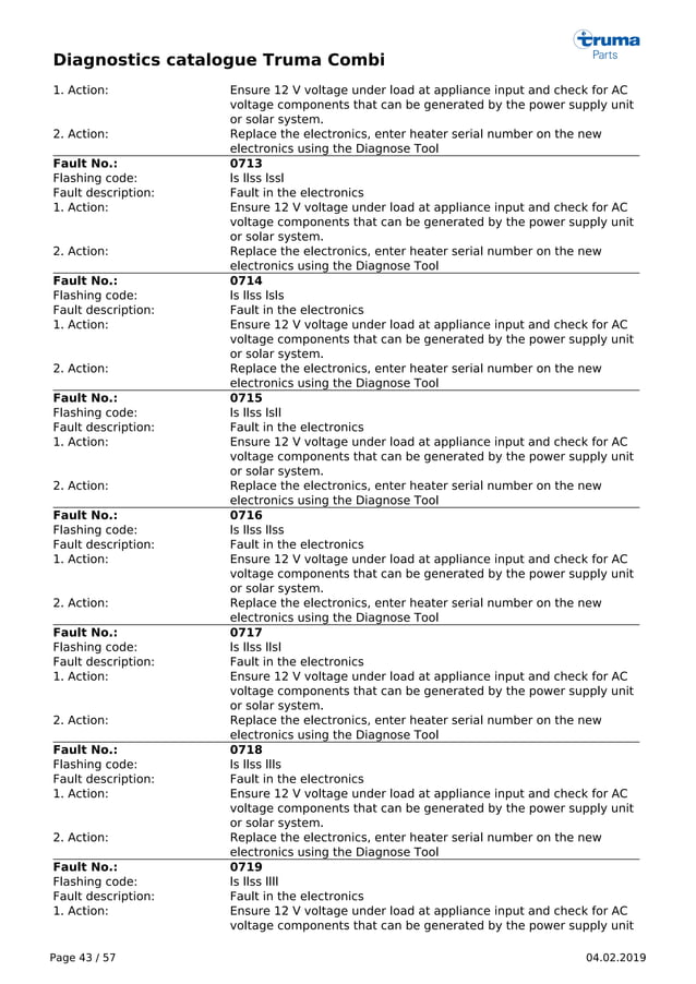 Truma Combi Fault Codes 2018 | TMC Leisure | PDF