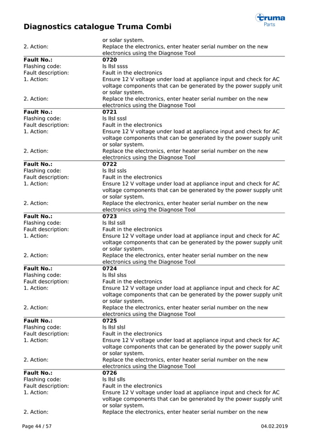 Truma Combi Fault Codes 2018 | TMC Leisure | PDF
