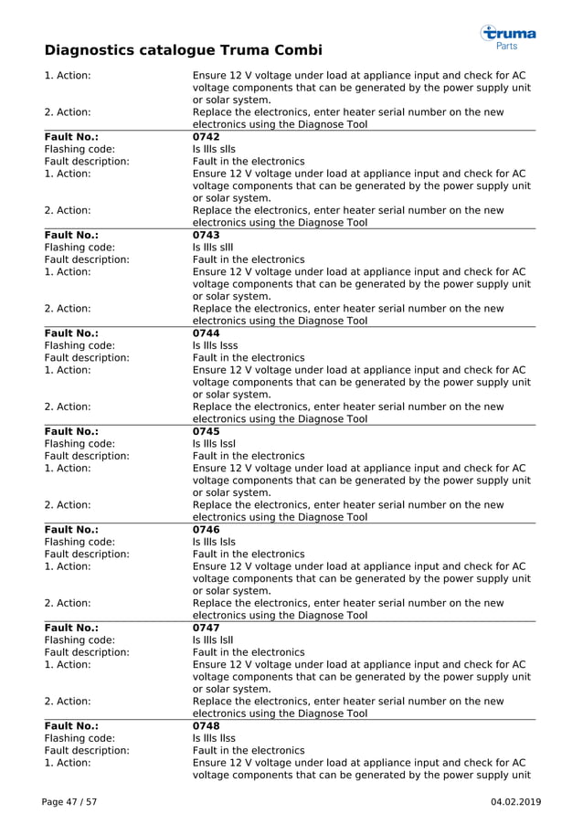 Truma Combi Fault Codes 2018 | TMC Leisure | PDF