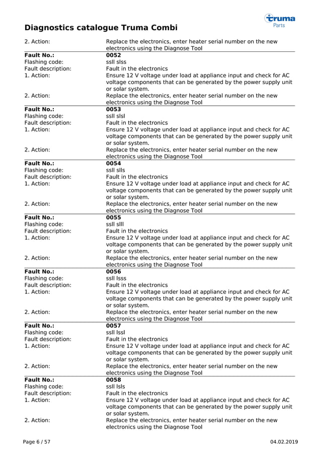 Truma Combi Fault Codes 2018 | TMC Leisure | PDF