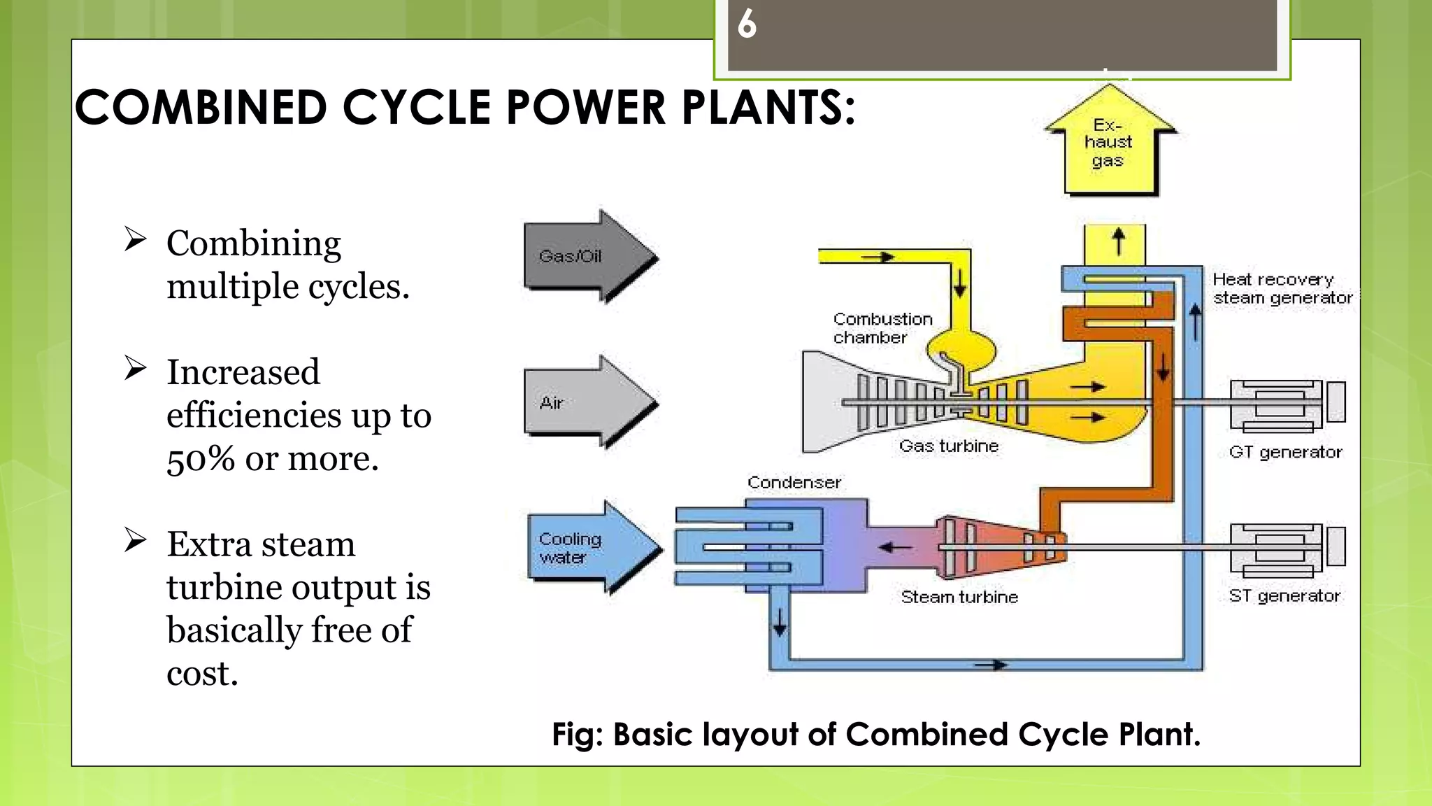 Combiled cycle ppt | PPT