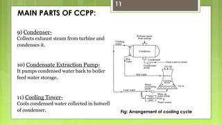 Combiled cycle ppt | PPT | Power and Energy Industry | Industries