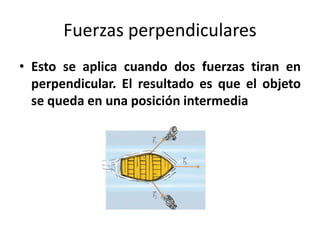 Combinación de las fuerzas | PPTX