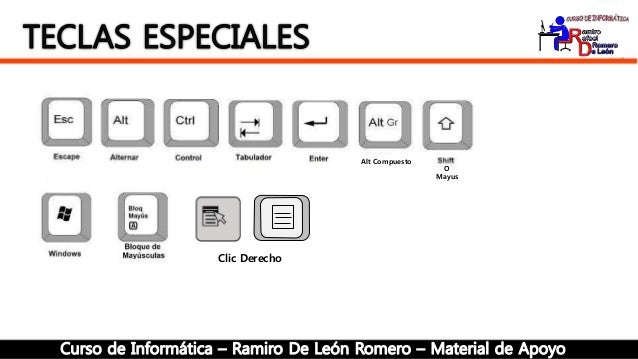 Combinaciones de teclas