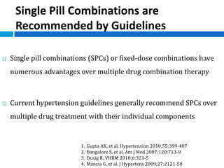 combinatintherapyhypertension-baliga.pdf