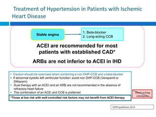 combinatintherapyhypertension-baliga.pdf