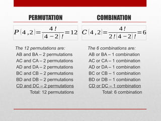 MATHEMATICS 10_QUARTER 3_COMBINATION.pptx