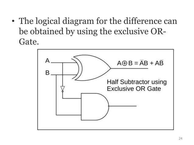 Combinational Circuit 1ppt Programming Languages Computing