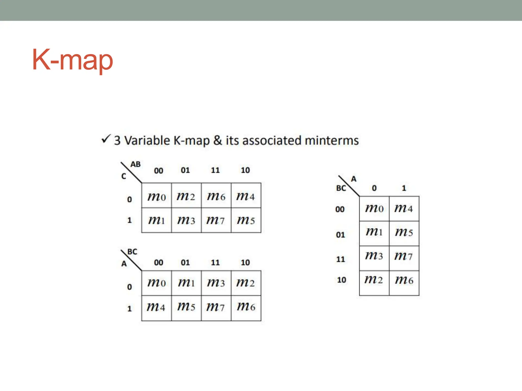 combinational-logic-circuit_with_Proper_Diagrams.pptx