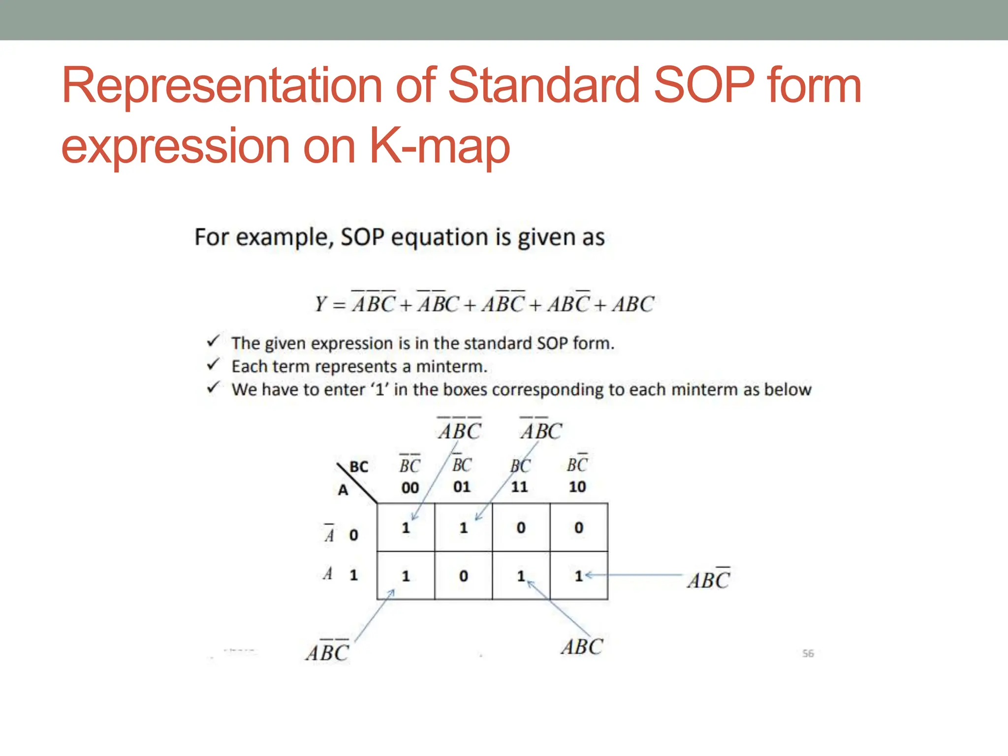 combinational-logic-circuit_with_Proper_Diagrams.pptx
