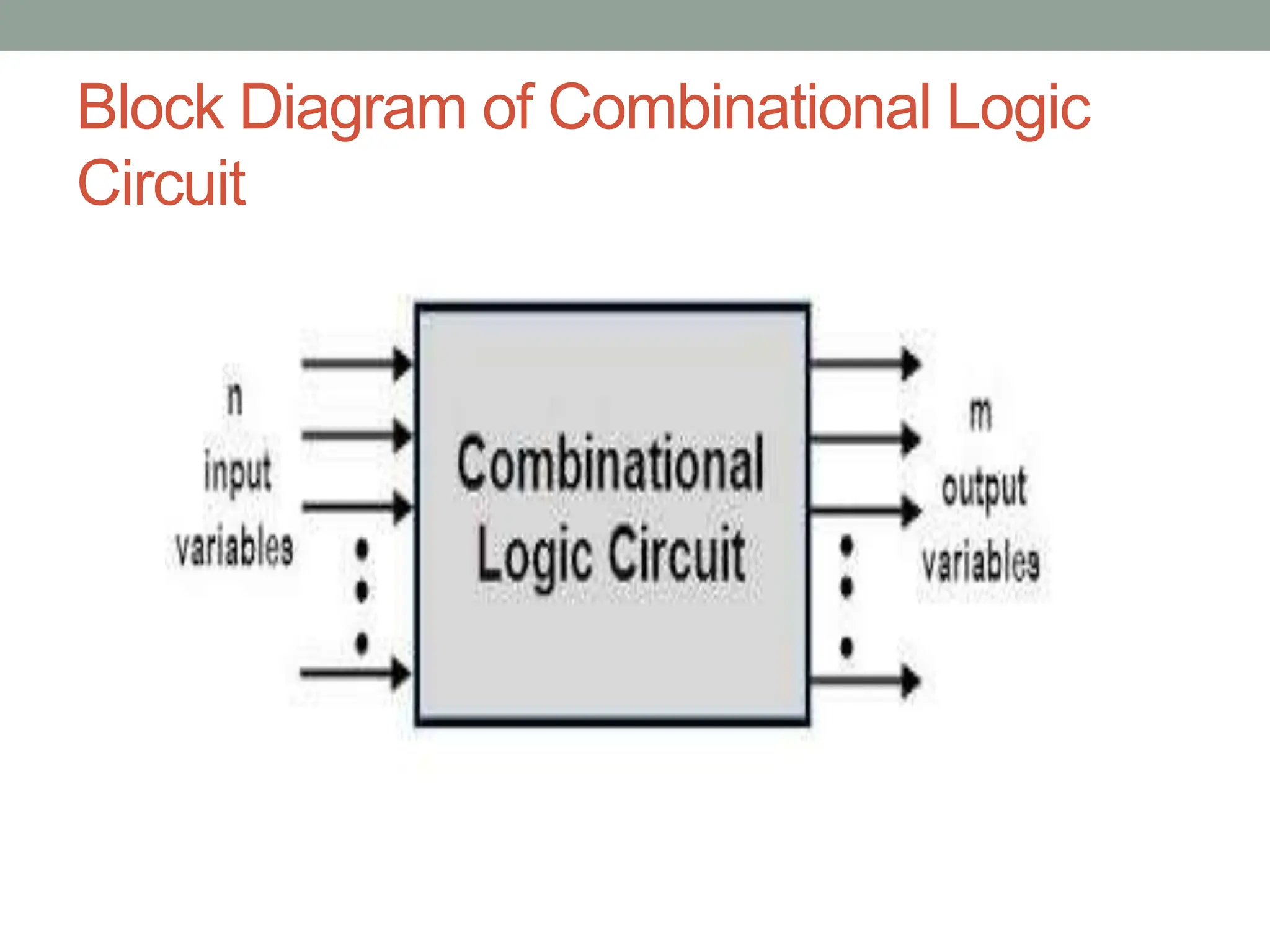 combinational-logic-circuit_with_Proper_Diagrams.pptx