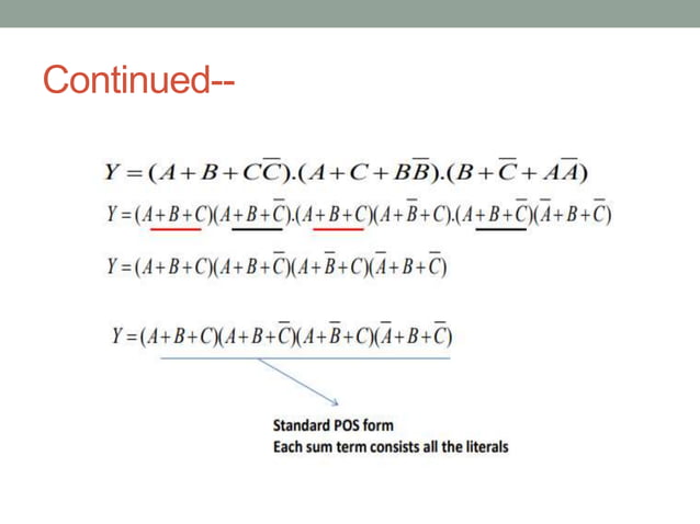 combinational-logic-circuit_with_Proper_Diagrams.pptx