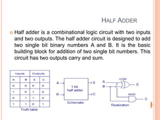 Combinational circuit | PPTX