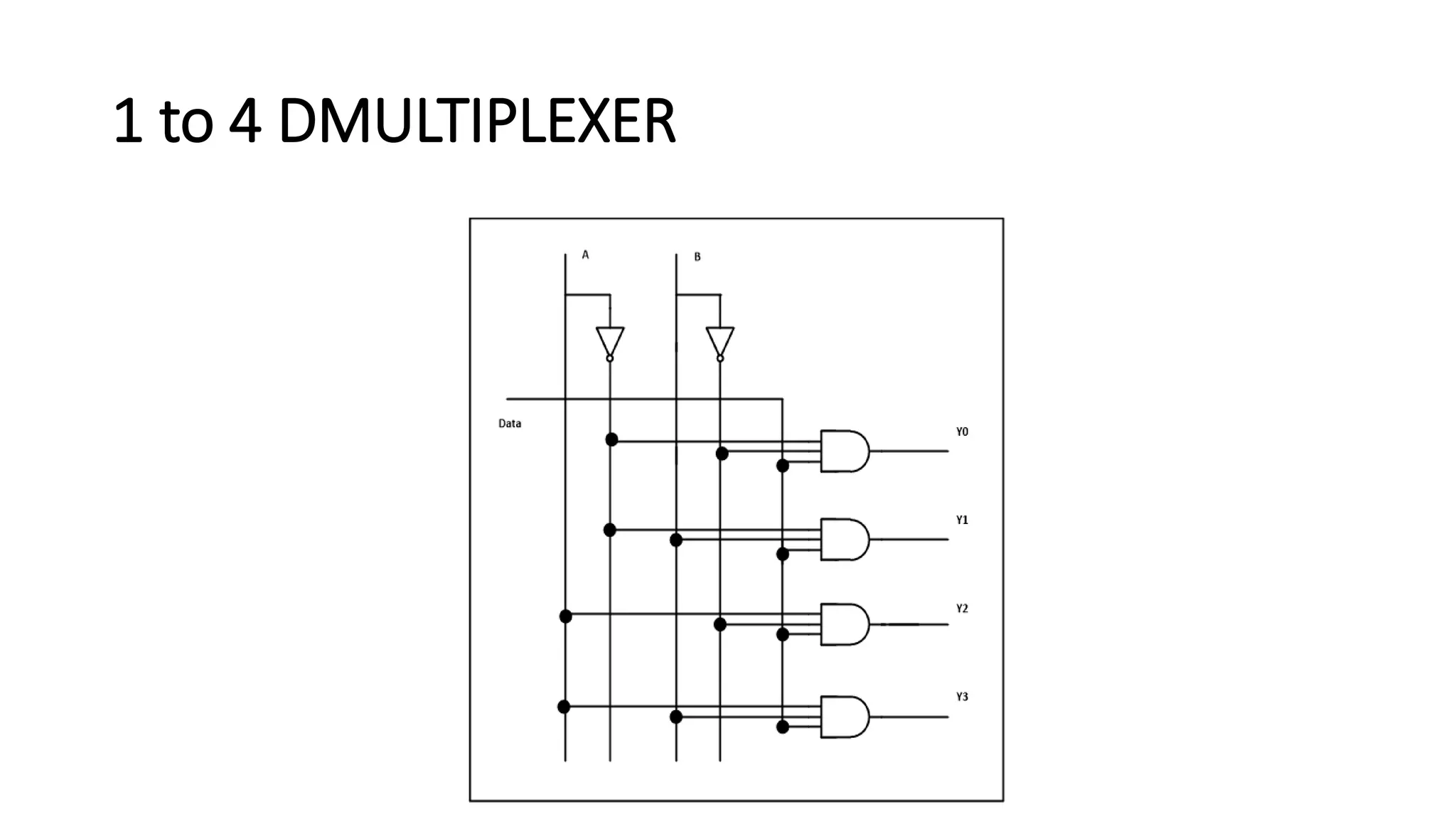 Combinational circuit | PPT