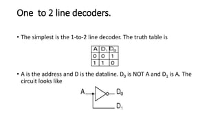 Combinational circuit | PPTX