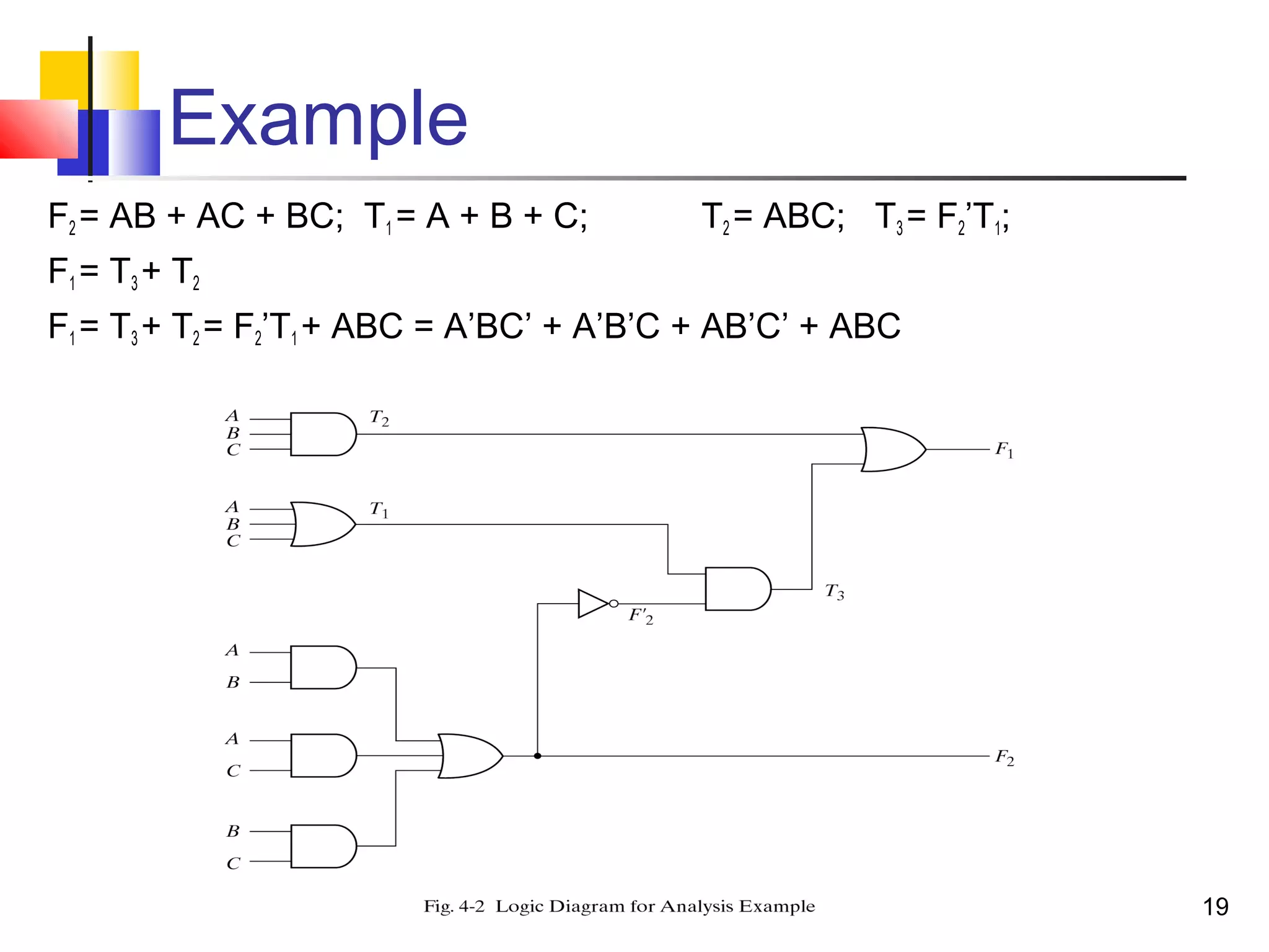 Combinational circuit | PPT